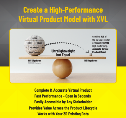 XVL Supports SOLIDWORKS Native CAD Format